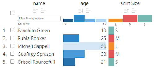 Overview | LineUp-lite